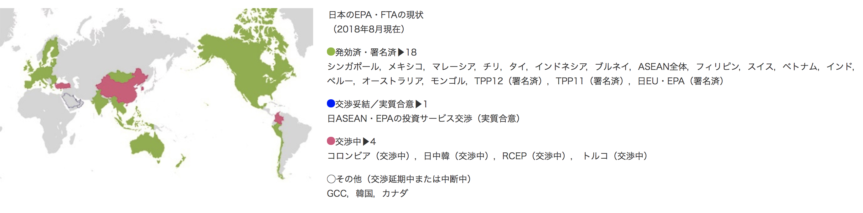 関税削減FTA・EPA活用 - 在庫管理110番